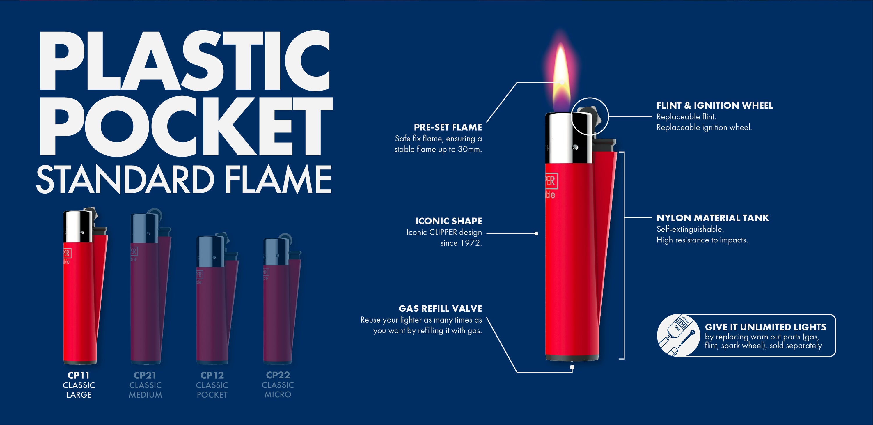 Lighters – Clipper