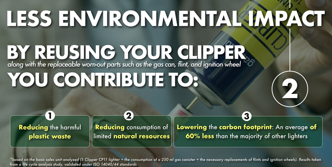 Reusable – Clipper